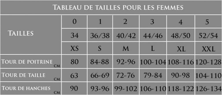 Correspondances des tailles - Soieries Des Cévennes